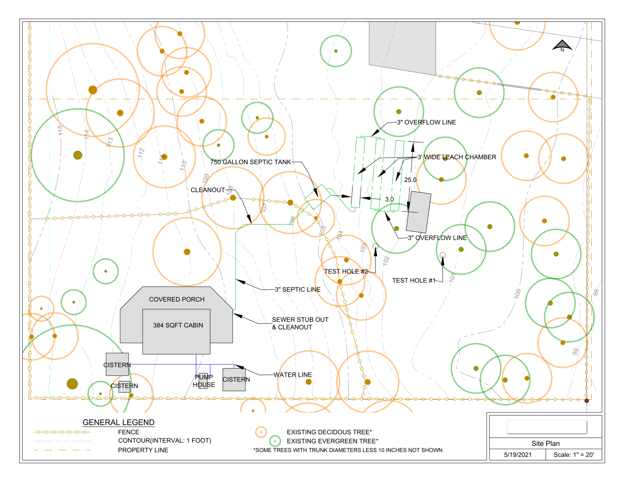 Septic System: The Design – Offgridburbia